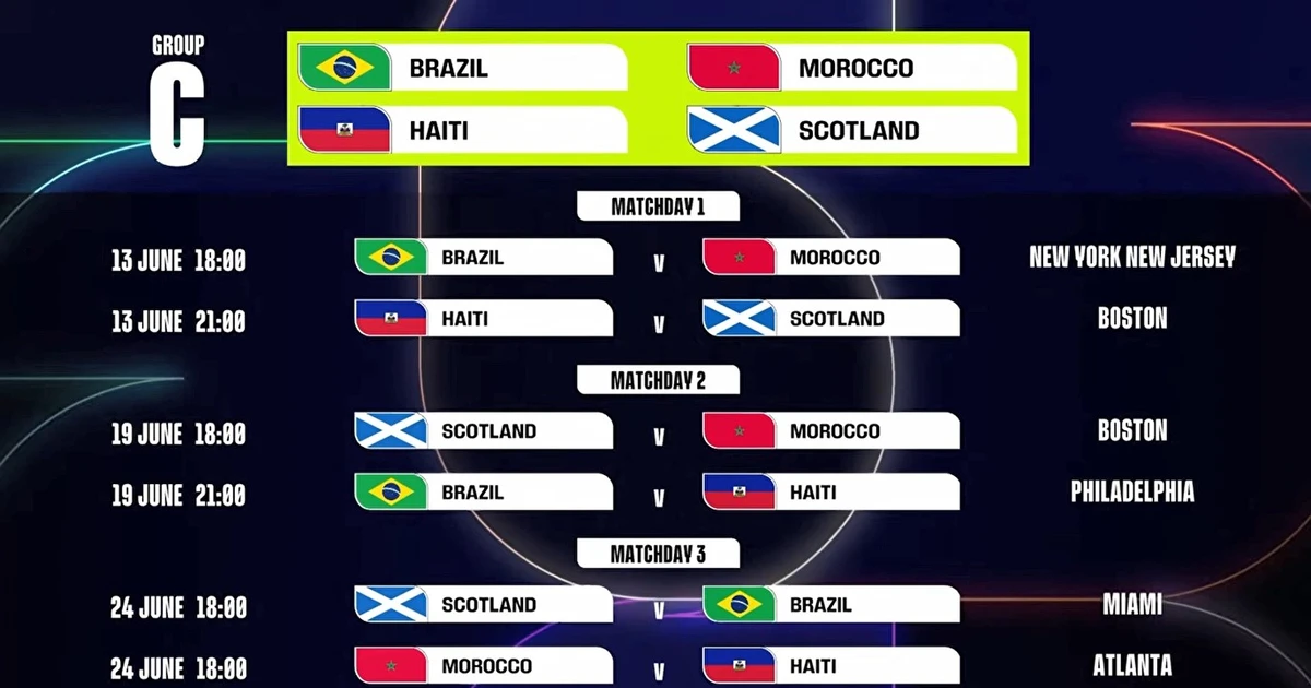 Veja a tabela da Copa do Mundo 2026 | A Gazeta